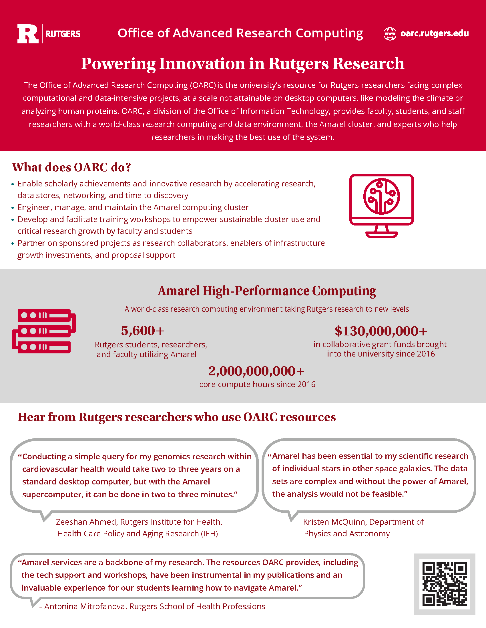 OARC infographic - Office of Advanced Research Computing
