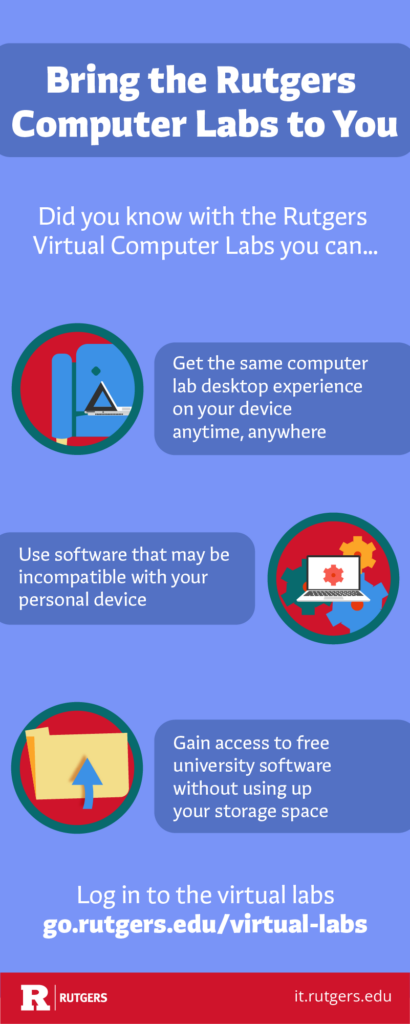 Infographic: Bring the Rutgers computer labs to you - Information ...