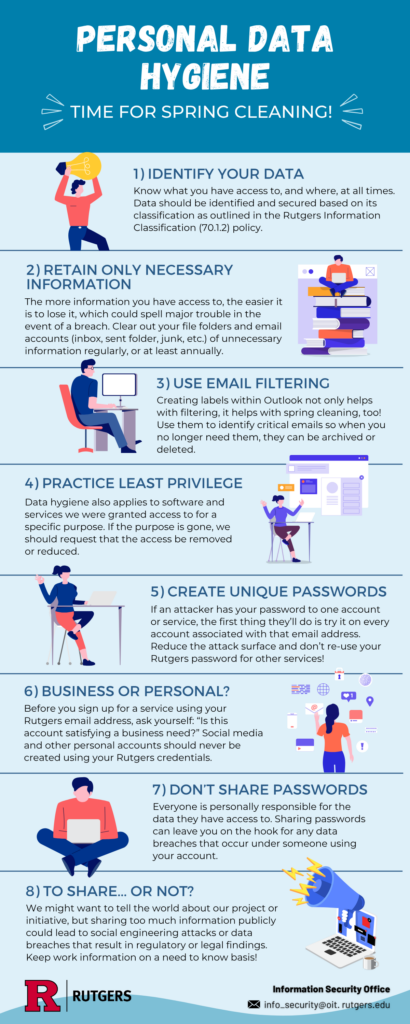 Infographic: Personal data hygiene tips - Information Technology