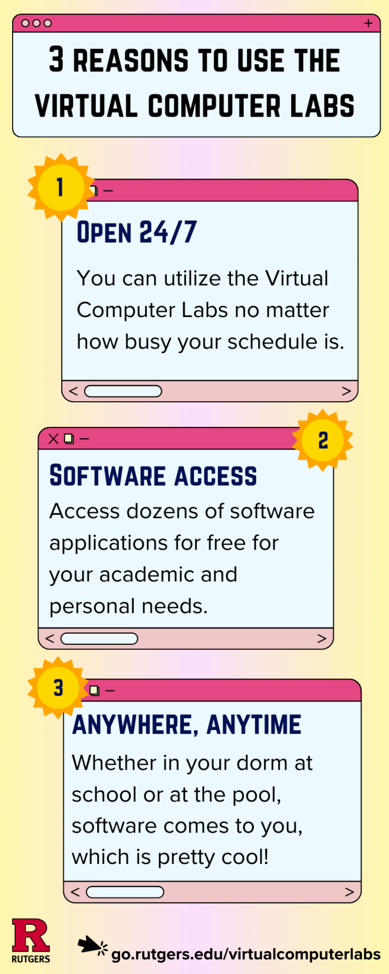 Infographic: 3 reasons to use the Virtual Computer Labs - Information ...